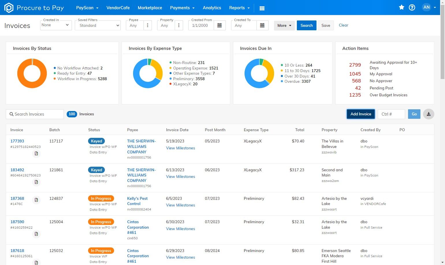 Manual Invoice Entry in P2P – Thrive Communities