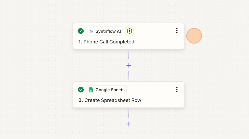 Set Up An Inbound Call With Zapier