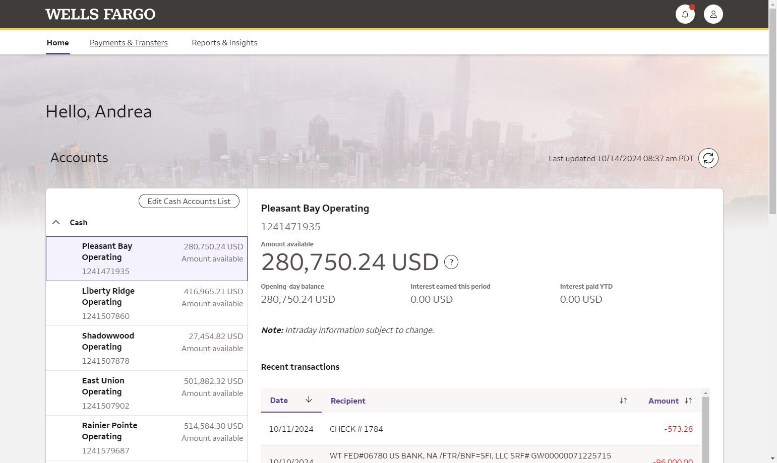 Limit Increases & Common Issues in WellsOne – Thrive Communities