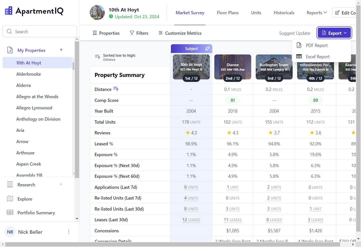 How to Download and Email a Market Survey Report in Apartment IQ – Thrive Communities