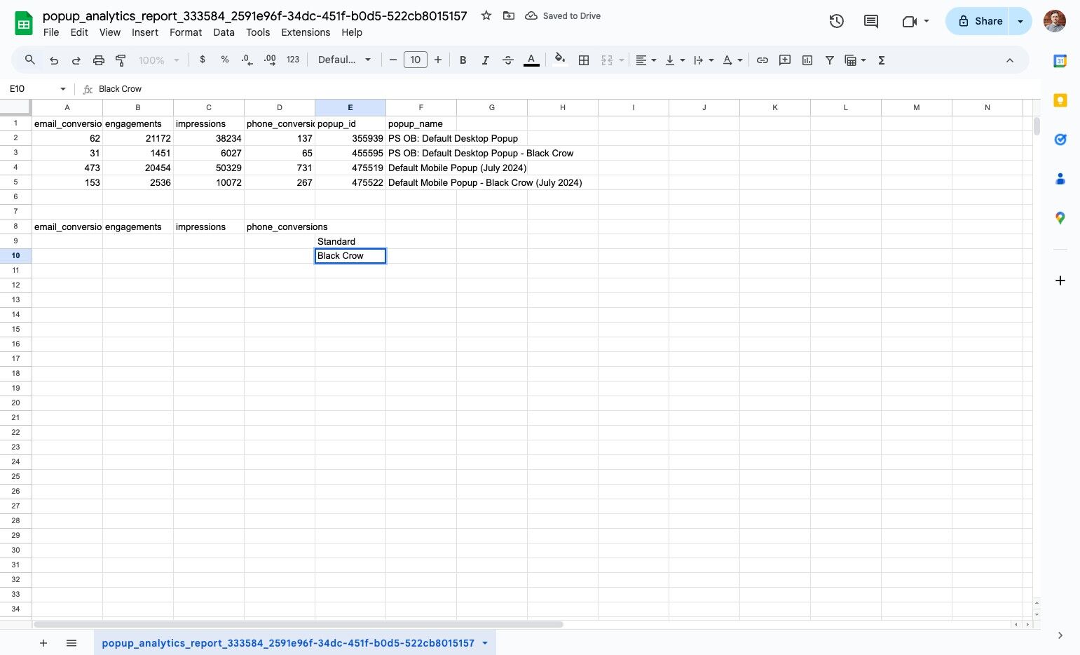 Postscript: Black Crow Popup Performance – Black Crow AI