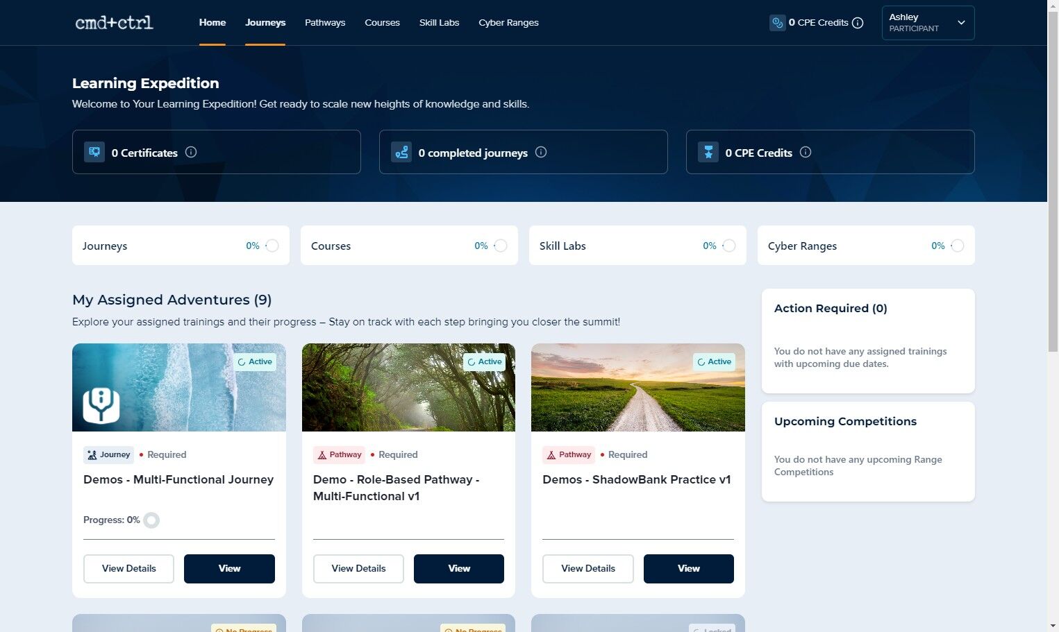 How to Navigate Journeys and Pathways in Base Camp – CMD+CTRL Security Support