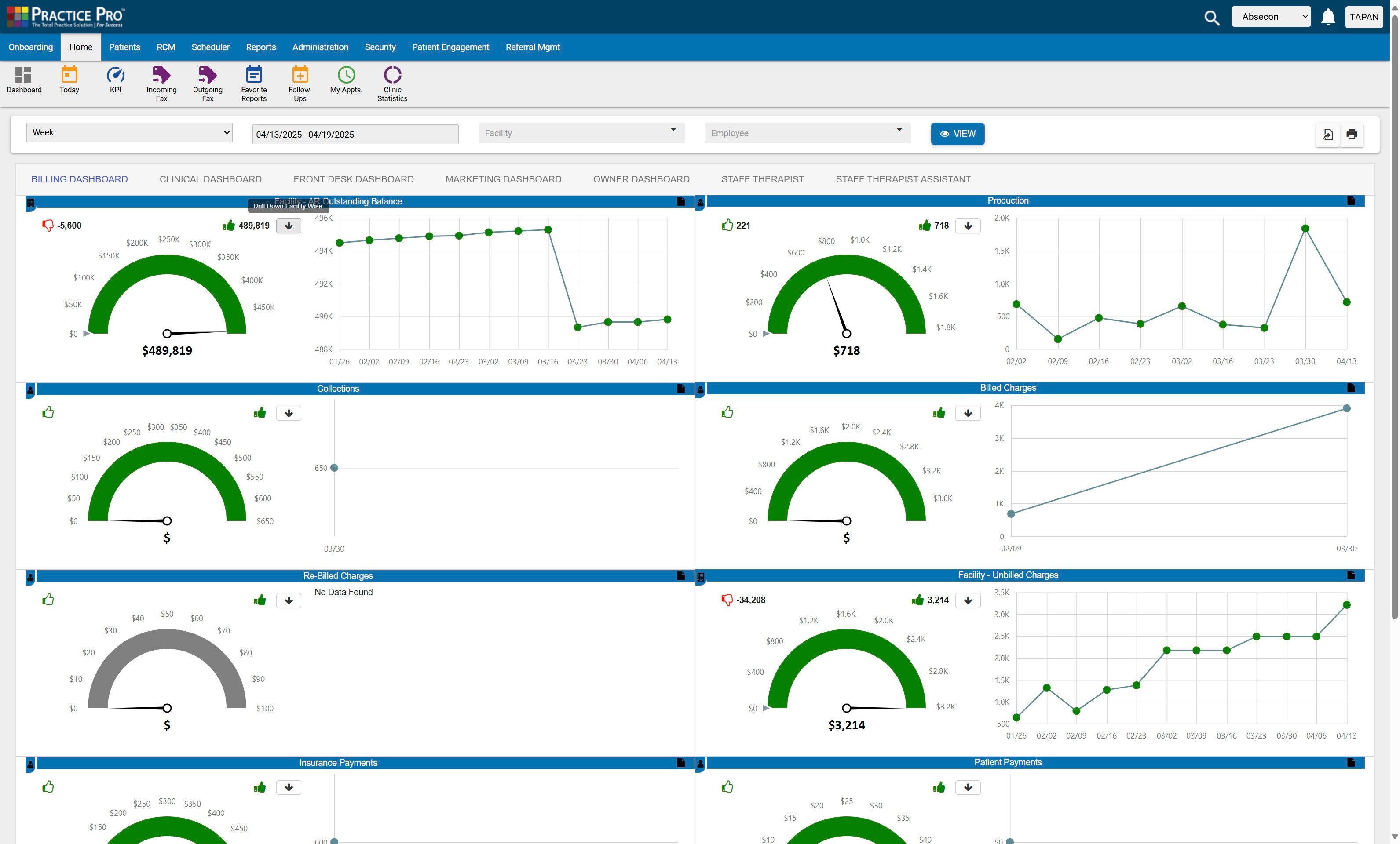 Using the KPI Dashboard – Practice Pro Knowledge Base