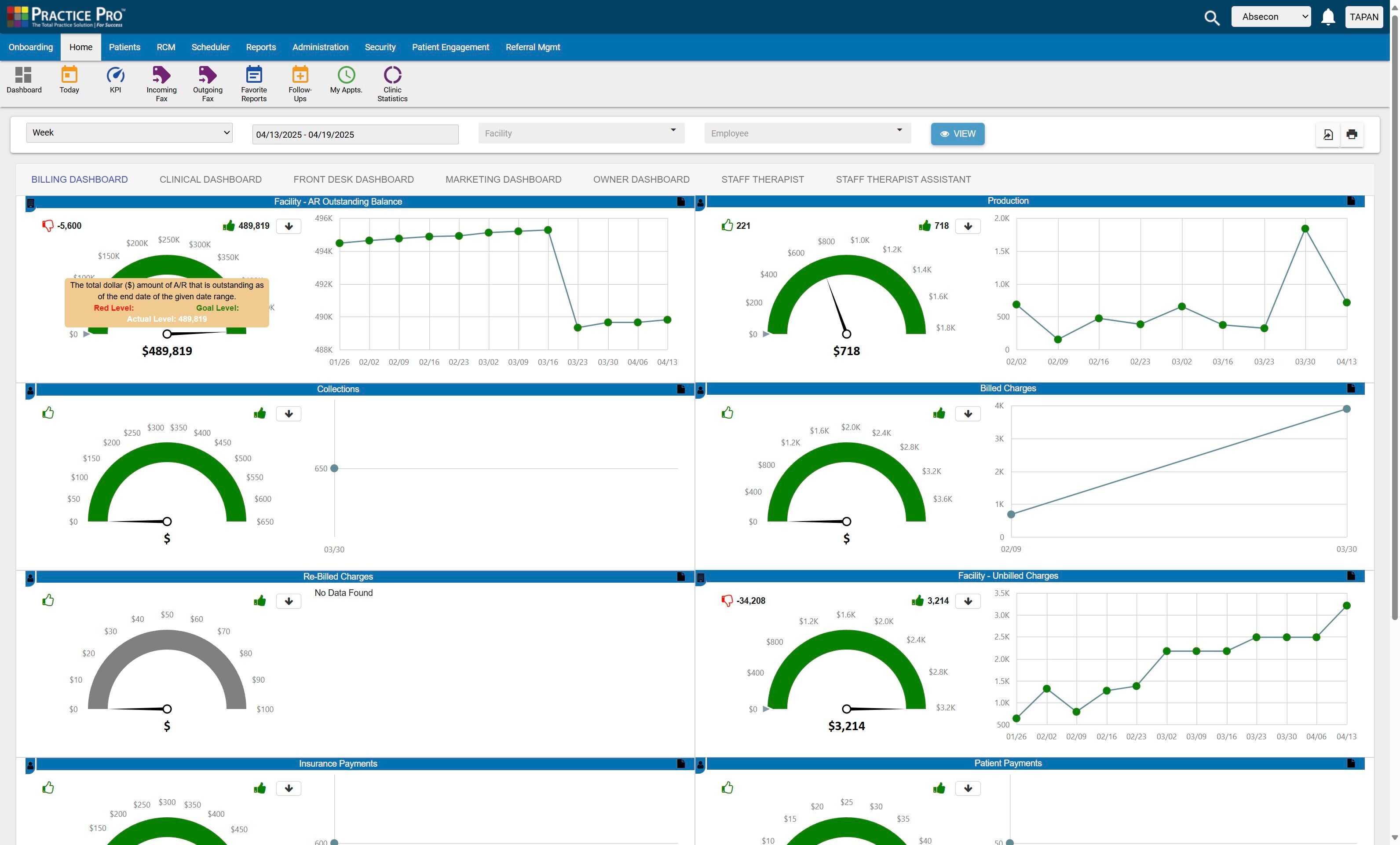 Using the KPI Dashboard – Practice Pro Knowledge Base