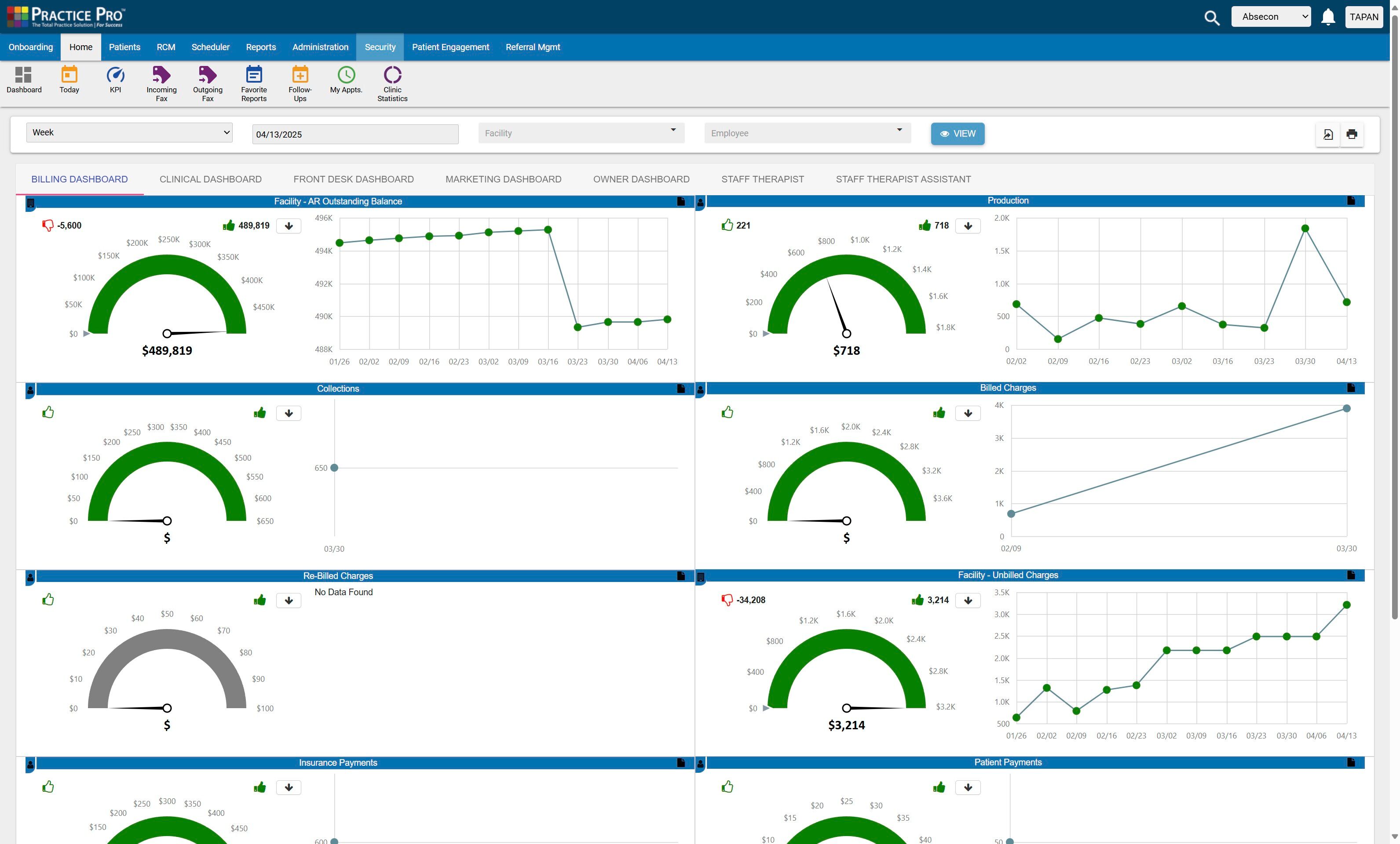 Using the KPI Dashboard – Practice Pro Knowledge Base