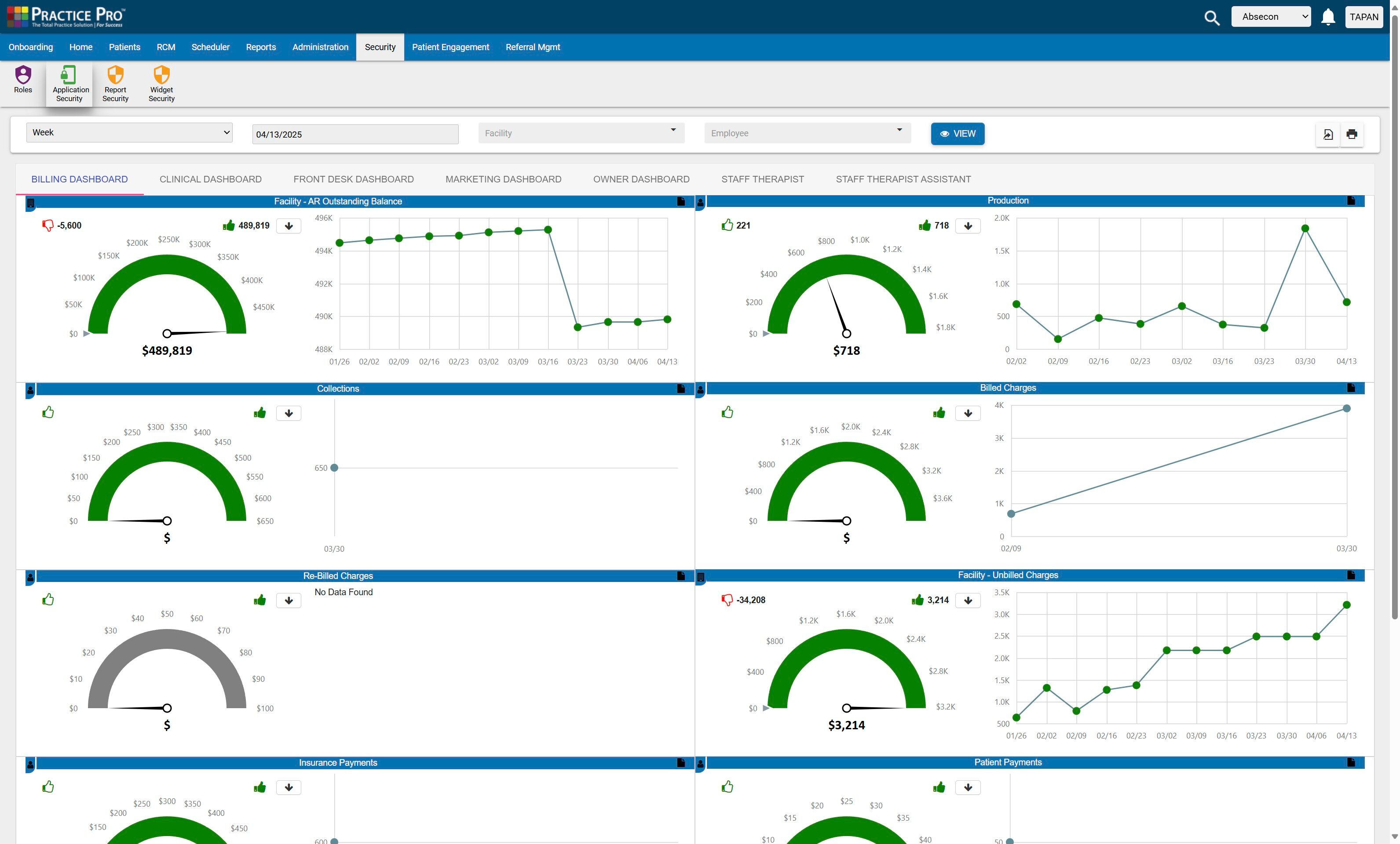 Using the KPI Dashboard – Practice Pro Knowledge Base