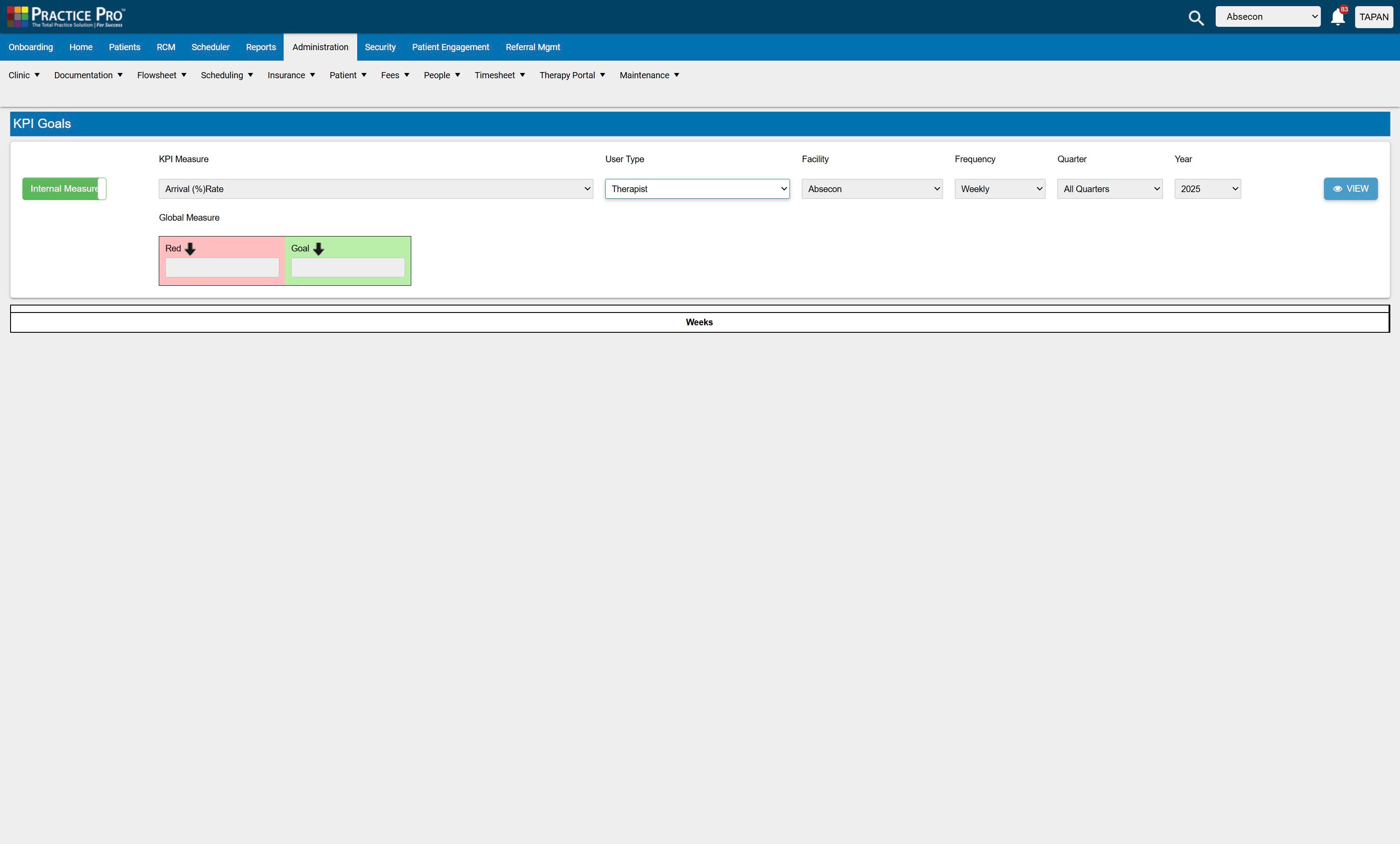 KPI Goals – Practice Pro Knowledge Base