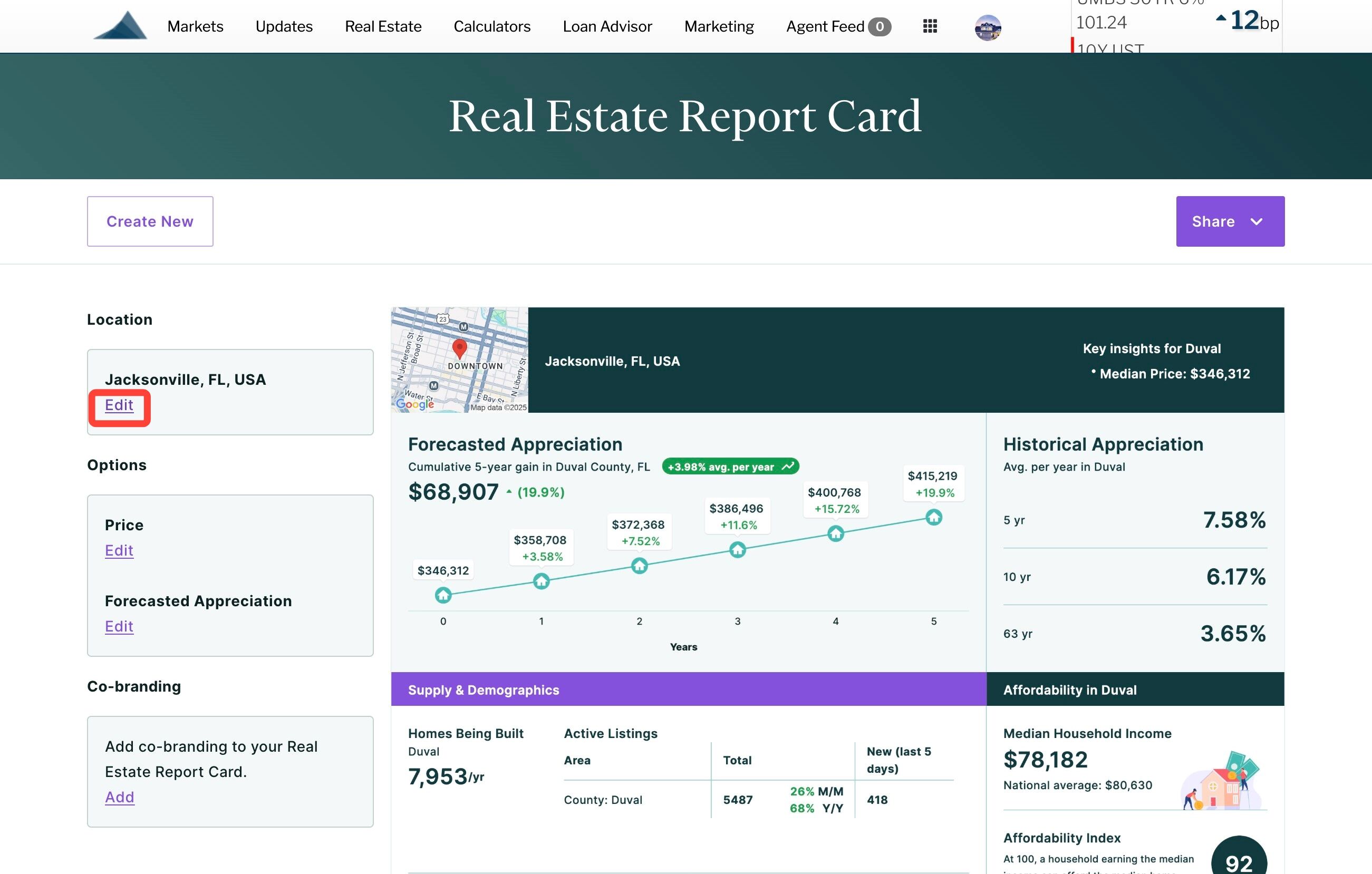 Real Estate Report Card: Step-by-Step Guide – MBS Highway