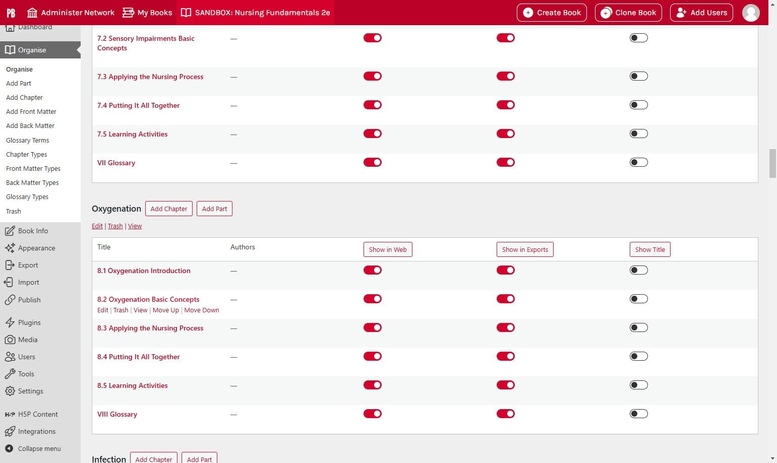 World Civilization I – LOUIS Sandbox