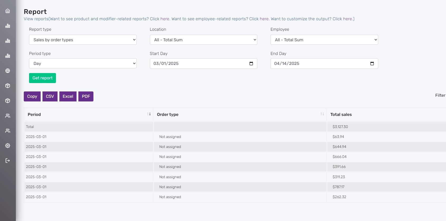 Reports: Sales Reports / Sales By Order Types Report - Lifelong ...