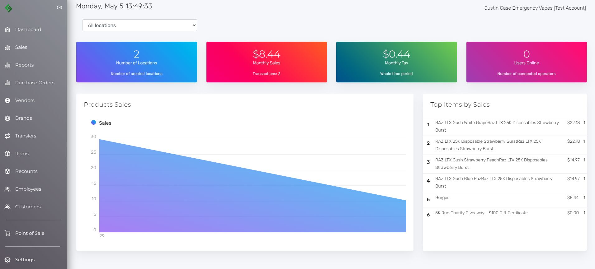 How to Set Up Royalties and Download Royalty Reports