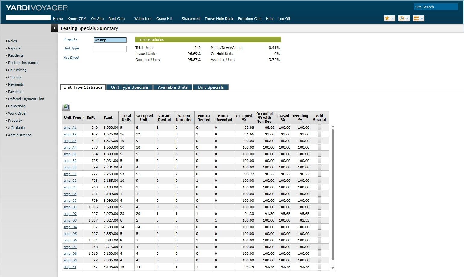 Adding a Unit Special in Yardi and Syncing to Other Systems – Thrive ...