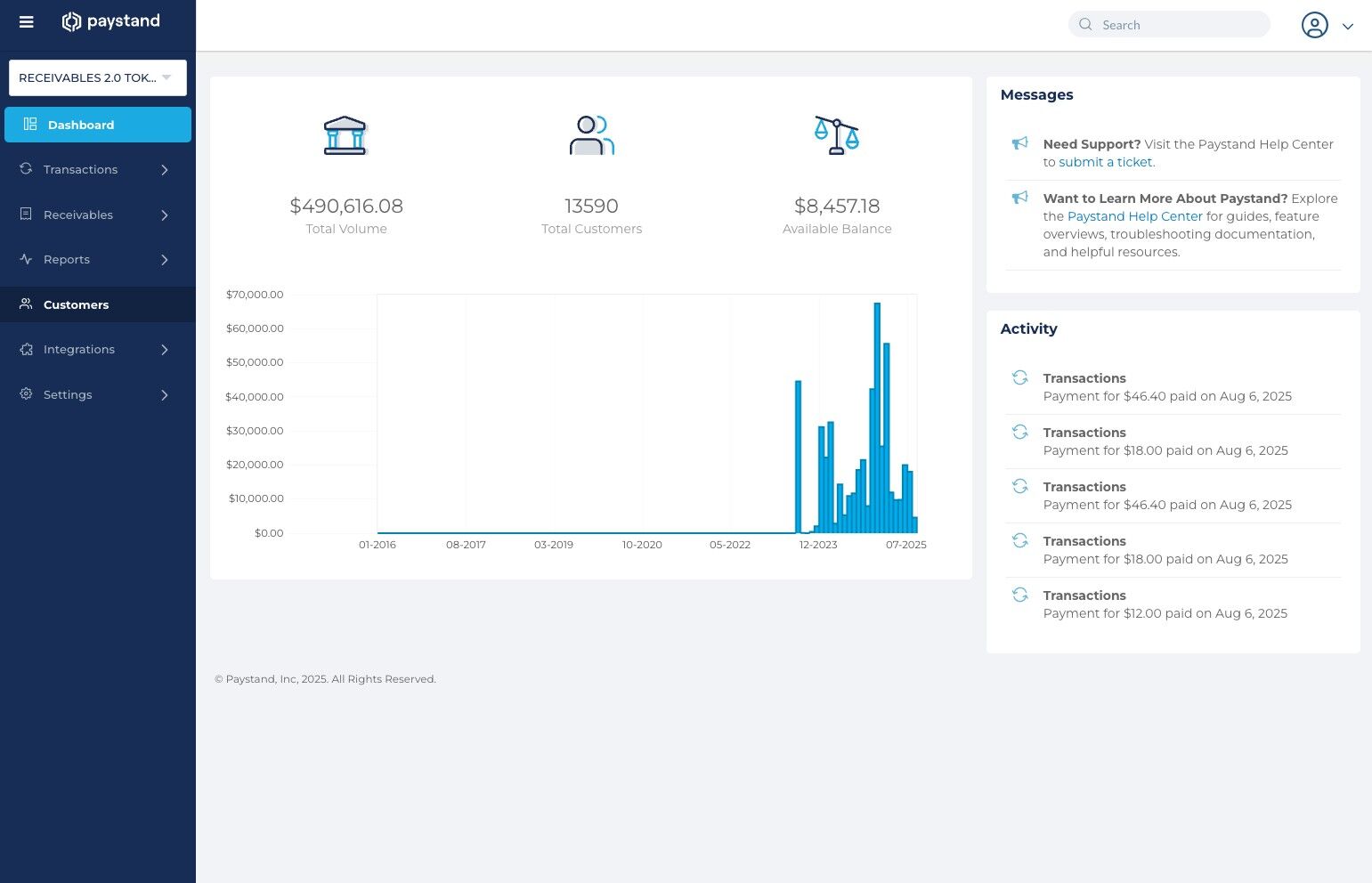 Open Invoice Reminder – Paystand Help Center