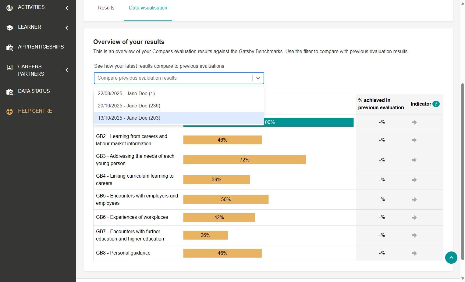 How to view, download and share Compass evaluation results – The ...