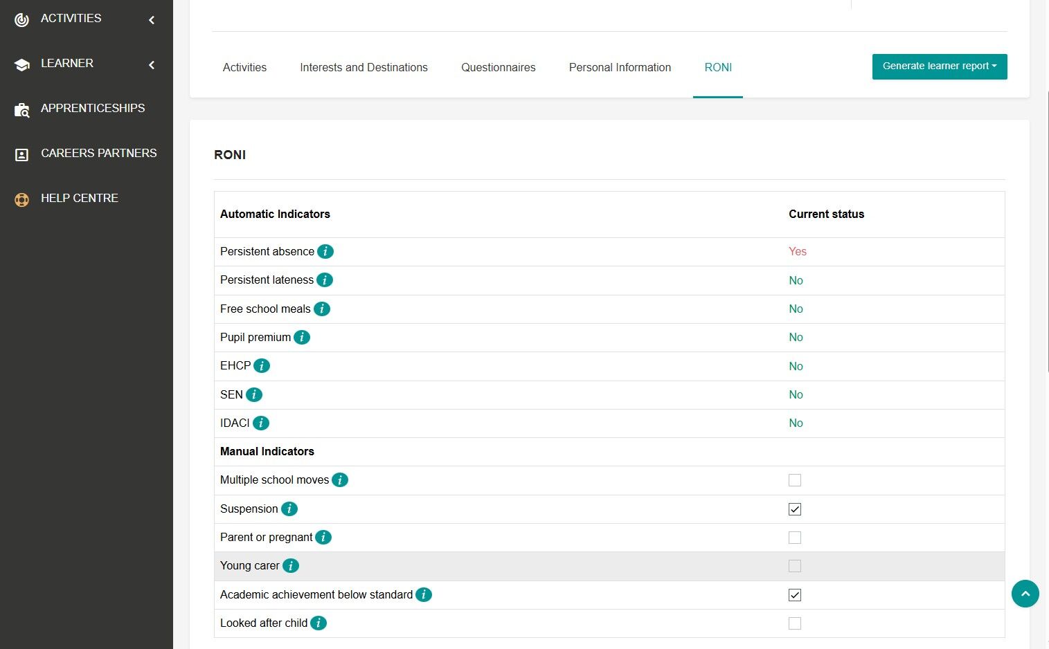 Recording manual OnTrack+ indicators and flagging for intervention from ...