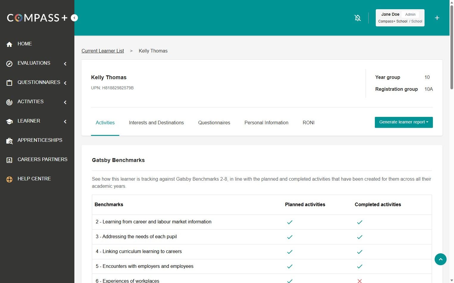 Recording manual OnTrack+ indicators and flagging for intervention from ...