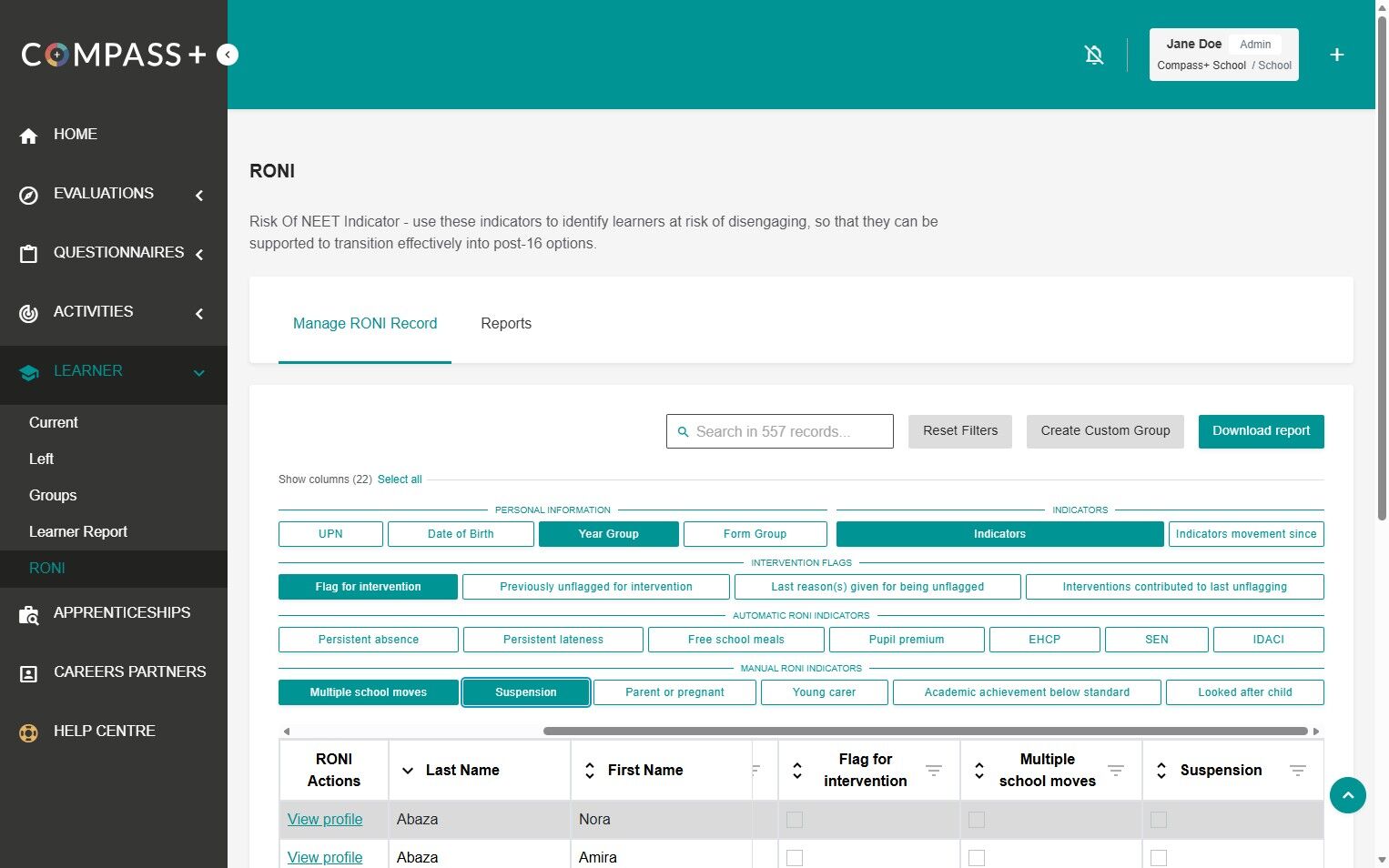 Recording manual OnTrack+ indicators and flagging for intervention from ...